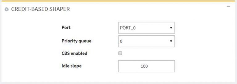 RELYUM TSN Product Range: - Novatronic